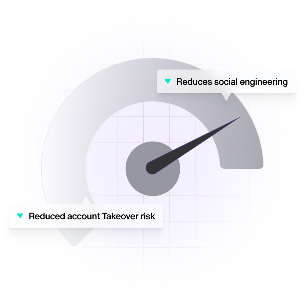 Authenticate & Transact